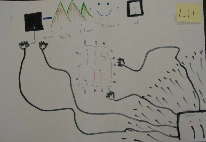 Life Space Mapping | SAGE Companion