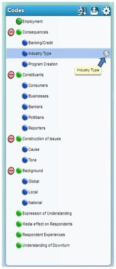 Chapters 7,8 & 9 – Coding (Dedoose) | SAGE Companion