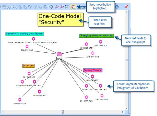 Chapter 11 – Mapping (MAXQDA) | Online Resources